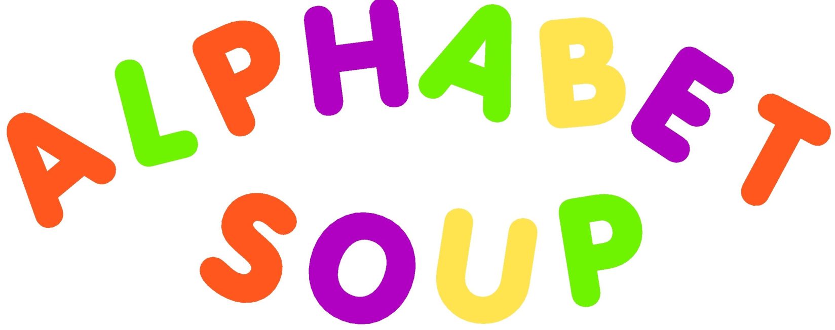 Welcome to Alphabet Soup